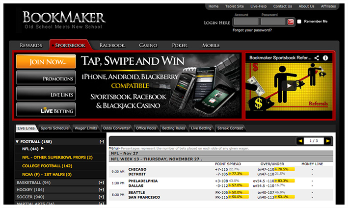 Bookmaker Review - Should You Bet at Bookmaker.ag?