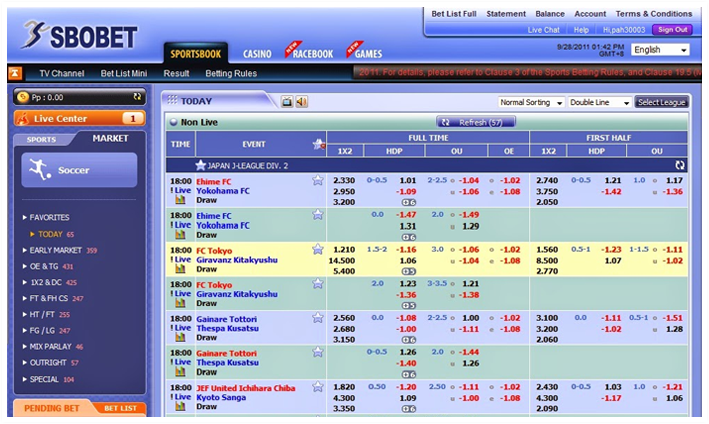 SBOBet Review - One of Asia's Top Online Bookmakers