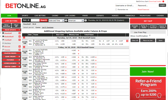 BetOnline Review - Is This US Sportsbook Any Good?