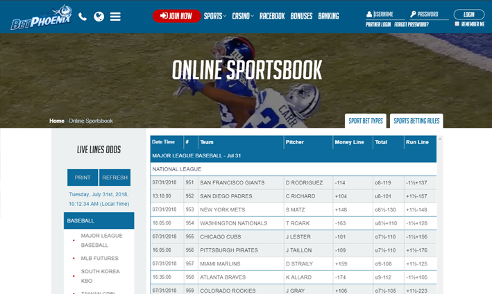 Complete Review of BetPhoenix - Full Analysis of BetPhoenix