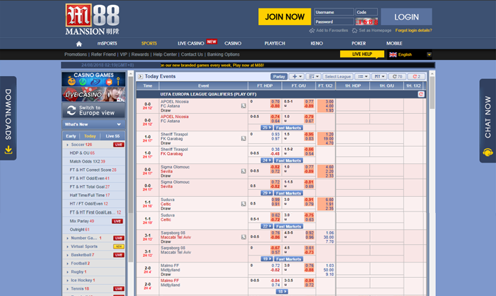 2022 Mansion 88 Review - Is M88 Sportsbook the Right Choice?