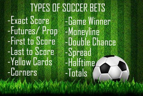 Types of Soccer Bets - Make Money with these Soccer Bets in 2024